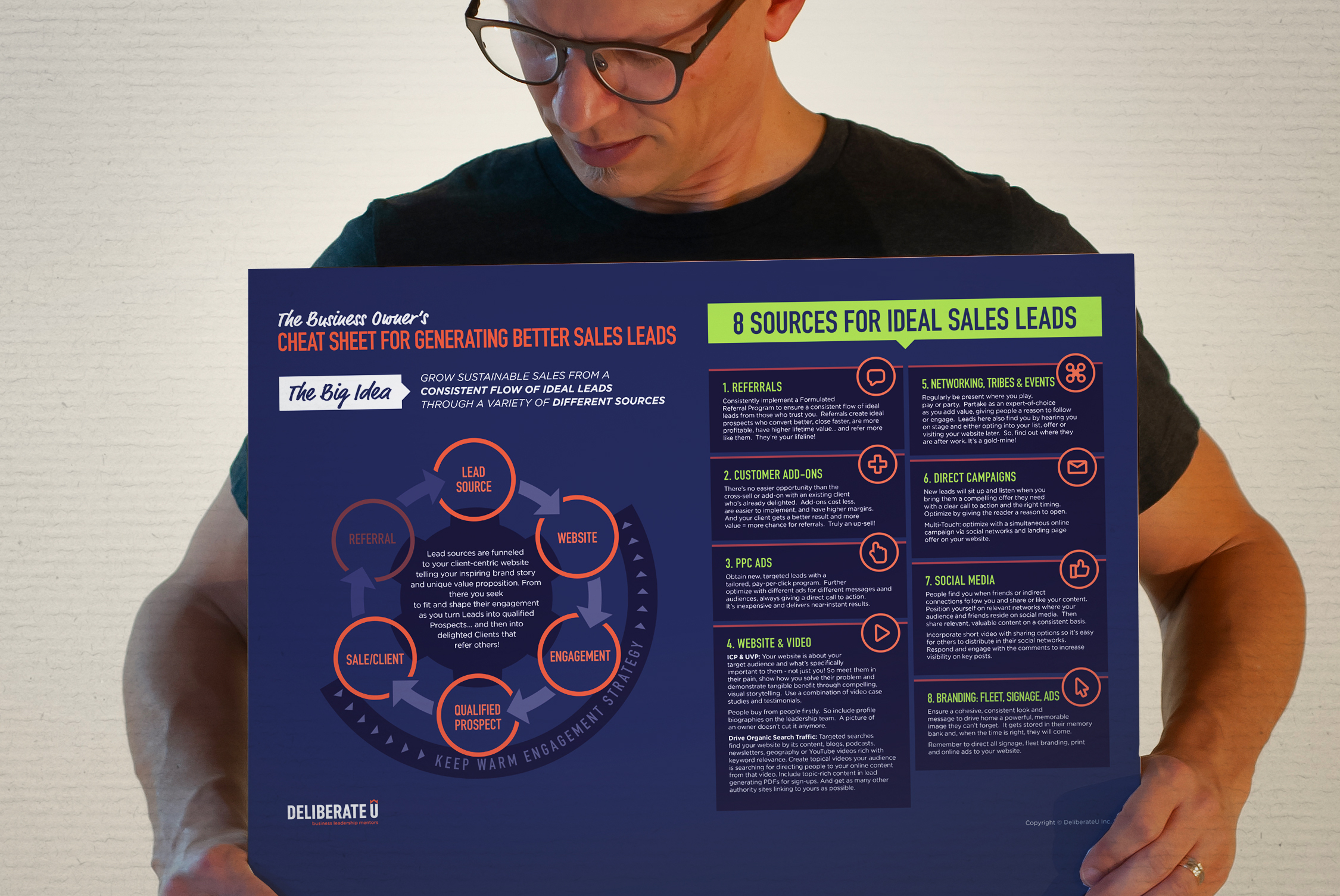 So You Need Better Sales Results So You Need Better Sales Results